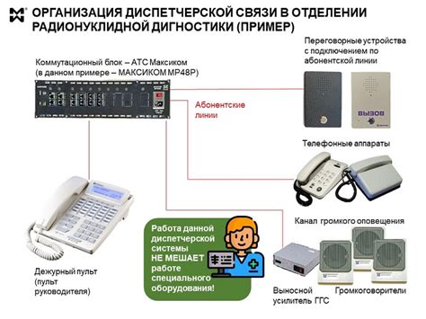 Переговорные устройства для изотопных лабораторий | Мультиком