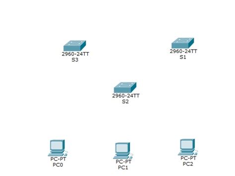 CONFIGURING RAPID PVST DEKEEH BLOG