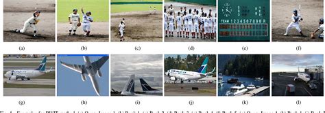 Figure 4 From Bridging The Semantic Gap Between Image Contents And Tags