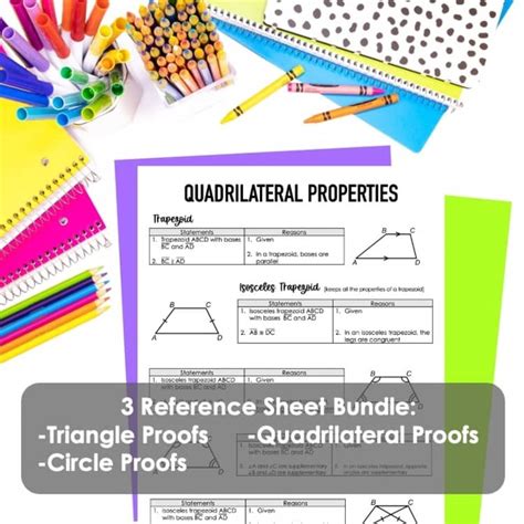 Geometry Proofs Reference Cheat Sheets With Definitions And Diagrams
