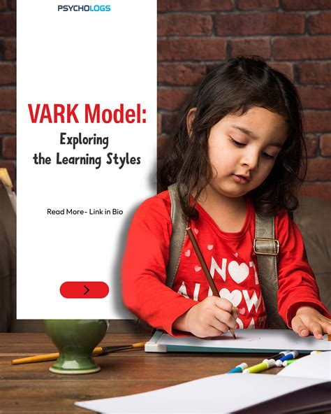 Vark Model Learning Styles Learning Strategies Reading Skills