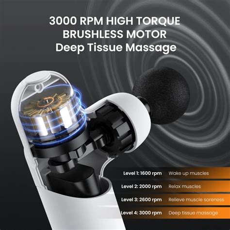 Deep Tissue Muscle Massager Emunah