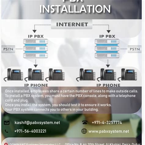 Pabx System Price Philippines At Laura Mullen Blog