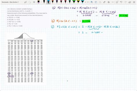 solved let z denote a random variable having a normal distribution