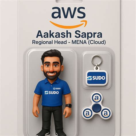 Aws Sudo Cloudnative Devops Cloudtransformation Innovation Digitalhero Techlife