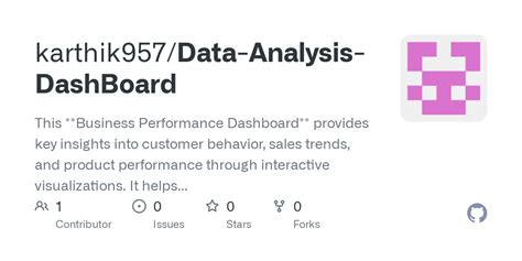 Github Karthik957data Analysis Dashboard This Business