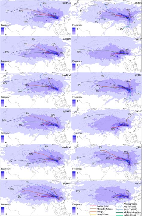 Frequency Trajectory And Backward Trajectory Clustering In Upstream