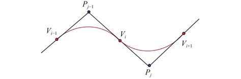 Reinforcement Learning Based Data Fusion Method For Multi Sensors