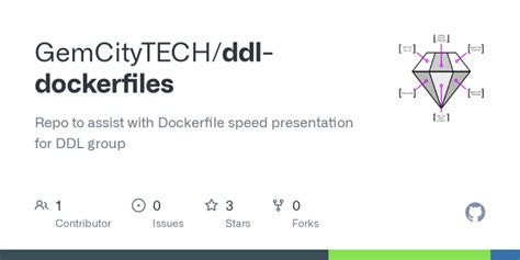 github gemcitytech ddl dockerfiles repo to assist with dockerfile