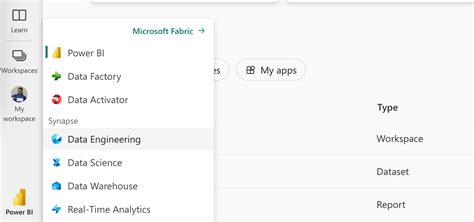 Use Semantic Kernel With Lakehouse In Microsoft Fabric Microsoft