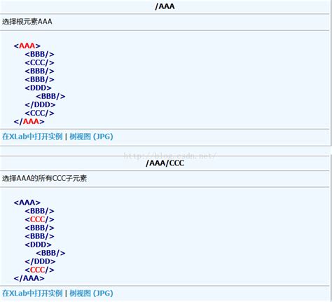 Xml编程crud(包括jdk自带的dom和sax解析以及dom4j第三方解析)和schema的使用domsource和saxsource Xml编程crud(包括jdk自带的dom和sax解析以及dom4j第三方解析)和schema的使用domsource和saxsource