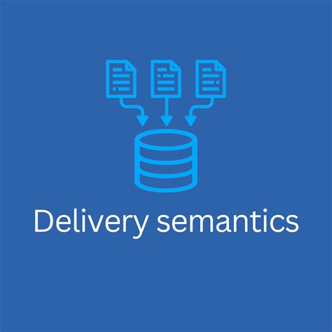 Kafka Optimization Kafka Security Checklist