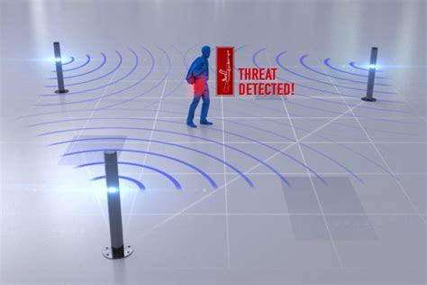 Gunshot Detection Technology Pavion