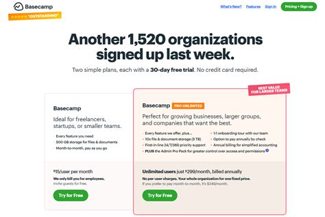 B2b Saas Pricing Model Examples