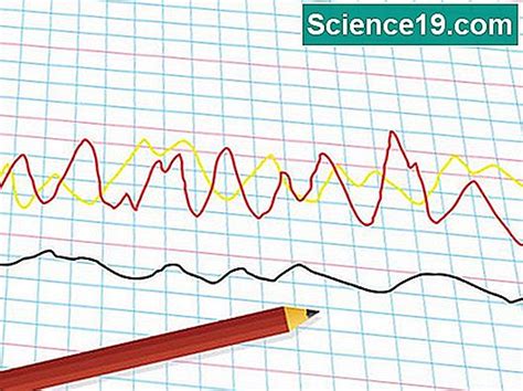 Jak Obliczyć Granicę Wykrywalności Lod 💫 Naukowe I Popularne Portal Multimedialny 2025
