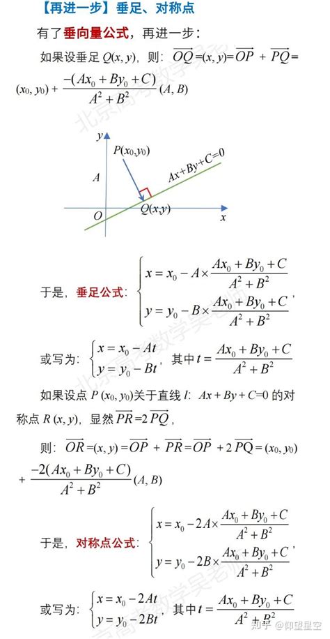 高考数学微专题 解析几何 直线对称点，点线距离公式推导投影向量新教材 知乎