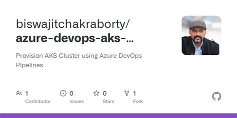 GitHub Biswajitchakraborty Azure Devops Aks Kubernetes Terraform Pipeline Provision AKS