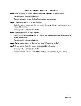 LESSON PLAN COUNT AND NONCOUNT NOUNS By Sandeep Sidhu TPT