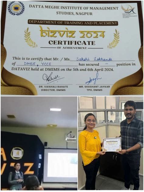 Sakshi Lokhande On Linkedin Dataanalysis Teamwork Industryinsights