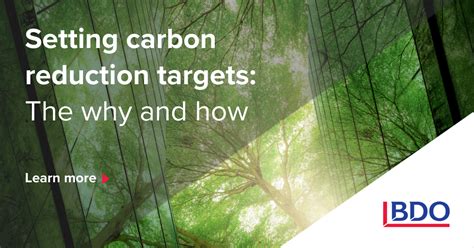 Setting Carbon Reduction Targets The Why And How Bdo Malta