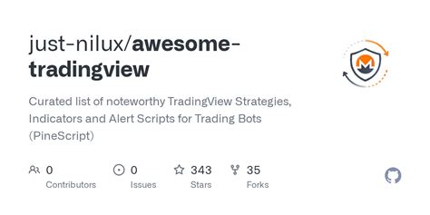 Github Just Niluxawesome Tradingview Curated List Of Noteworthy Tradingview Strategies