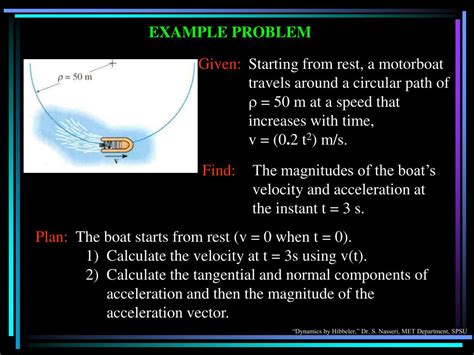 ppt curvilinear motion normal and tangential components powerpoint