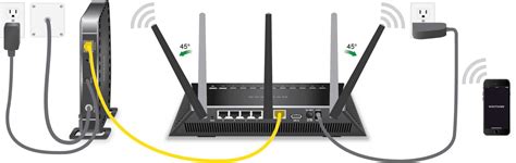 How To Back Up Your Wifi Router Settings For Security Techsyncrhon