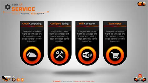 Legacy Powerpoint Presentation Templates GraphicRiver