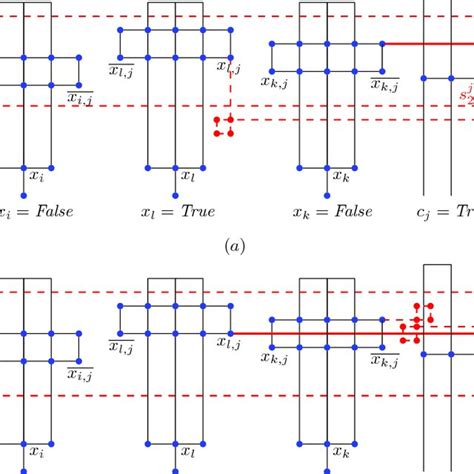 PDF On Rectilinear Drawing Of Graphs