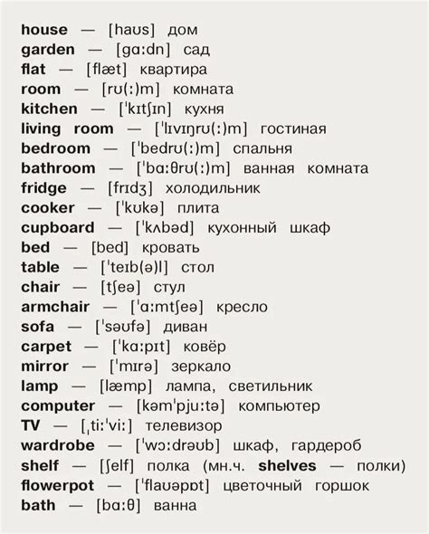 Английские слова из 5 букв с переводом