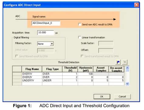 Actel Smartdesign Mss Ace Simulation User Guide