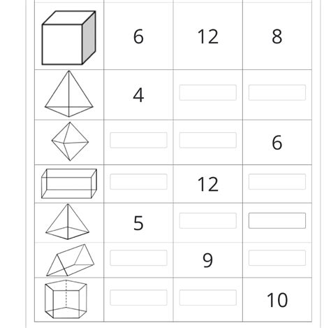 Solved How Many Faces Edges And Vertices Does Each Shape Chegg