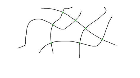 Find The Intersections Of A Series Of Curves Of An Image Matlab