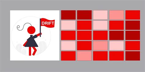 Statistical Techniques For Drift Detection Learn Data Science With Travis Your Ai Powered Tutor