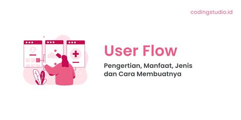 User Flow Adalah Pengertian Manfaat Dan Cara Membuatnya