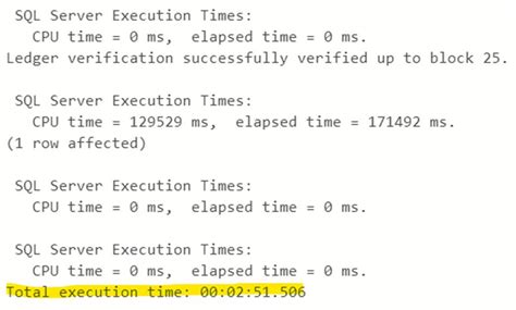 Vitaly Bruk On Linkedin Sqlserver Microsoft Madeiradata
