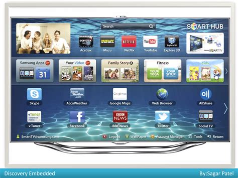 Embedded Systems Introduction Ppt