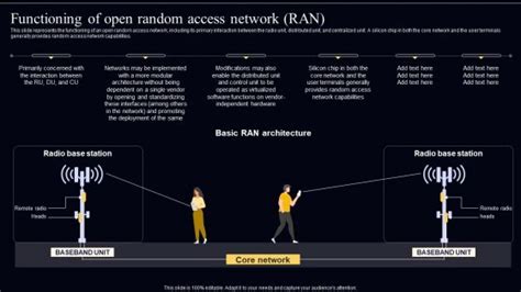 random access network powerpoint templates slides and graphics