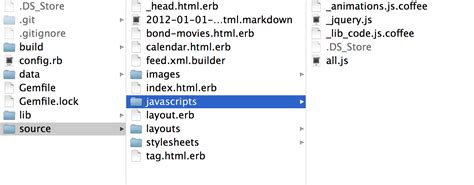 Working With Data Assets And Templates In Middleman Idevie