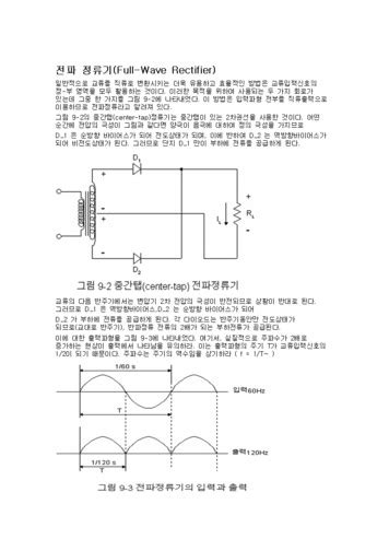 전파정류기반파정류기