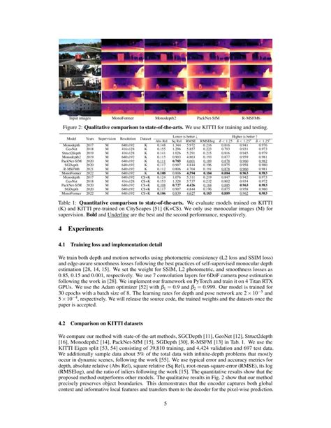 Monoformer Towards Generalization Of Self Supervised Monocular Depth Estimation With