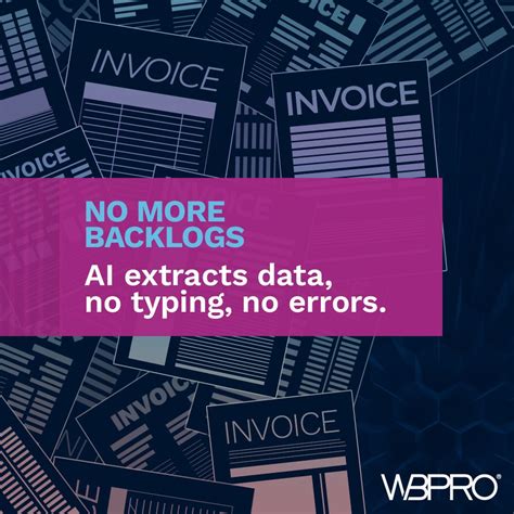 Ai Automation Dataefficiency Productivity Smartsolutions Wbpro