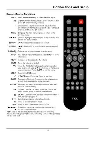 Wall Mount Tcl QLED Tv Inch At In Rajnandgaon ID