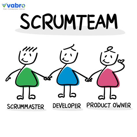 devisarthak swain on linkedin agile scrummaster devops