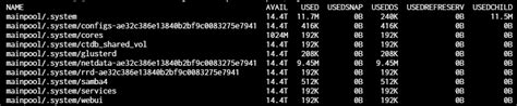 Truenas Scale Eating Storage For No Reason Linux Level1techs Forums