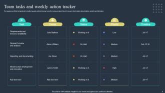 Weekly Action Tracker Powerpoint Ppt Template Bundles PPT PowerPoint