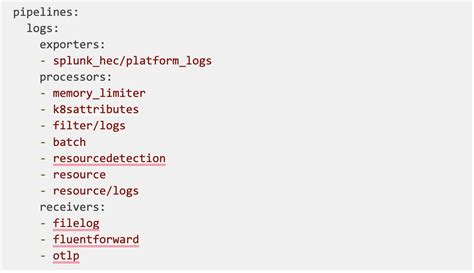 routing logs with splunk otel collector for kubern splunk community