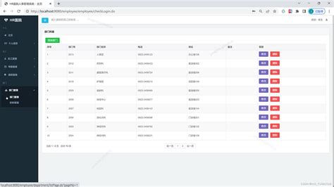 基于javaweb mysql的ssm医院人事管理系统员工考勤管理系统 java jsp ssm mysql bootstrap 员工考勤信息管理系统jsp加java csdn博客