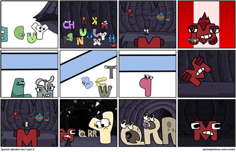 Historia del alfabeto - Comic Studio