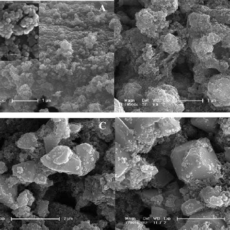 Xrd Patterns Of Samples Calcined At Various Temperatures Download Scientific Diagram